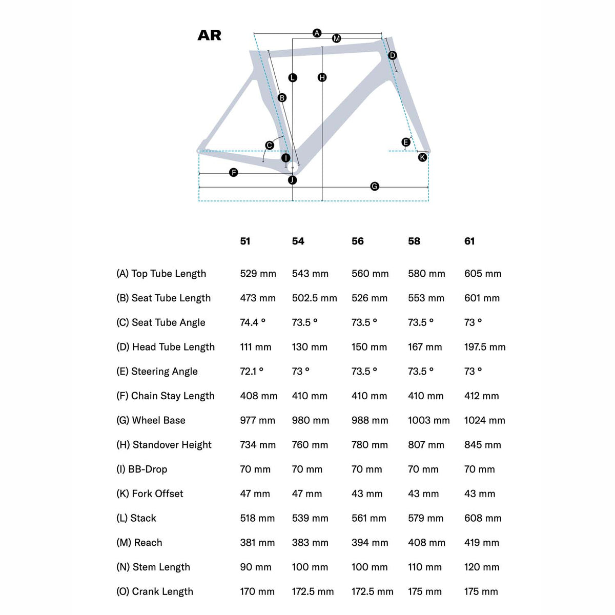 Felt Bicycles | Authorized Dealer – Bixby Bicycles