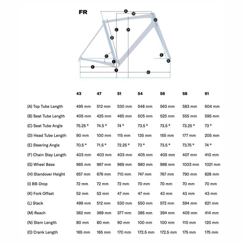 Felt Bicycles | Authorized Dealer – Bixby Bicycles