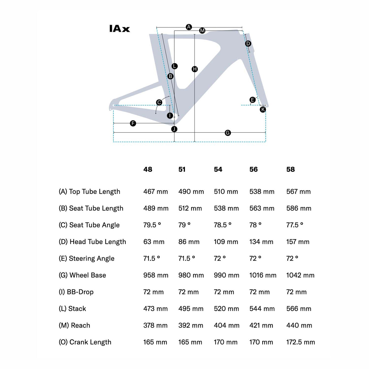 Felt Bicycles | Authorized Dealer – Bixby Bicycles
